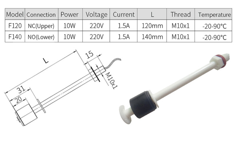 Grease Float Liquid Level Switch Auto Level Controller Sensor – IGLAN ...